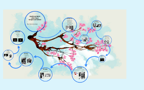 Gandhi and Martin Luther King Jr. Compare and Contrast by Alexis ...