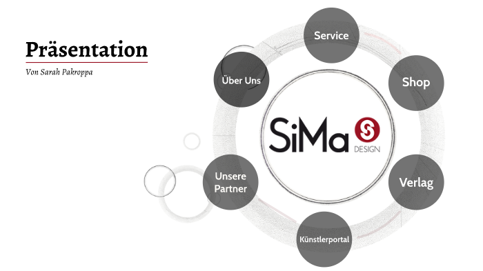 SiMa Design by Sarah Pakroppa on Prezi