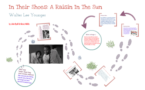 A Raisin in the Sun: Walter Lee Jounger Jr. by Alexis Wilds on Prezi