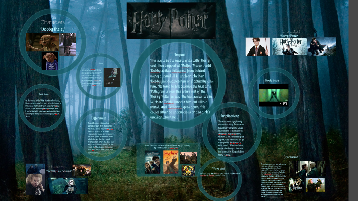 Harry Potter Project by Kimberly Pack on Prezi