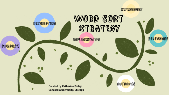 Word Sort Strategy by Katherine Finley on Prezi