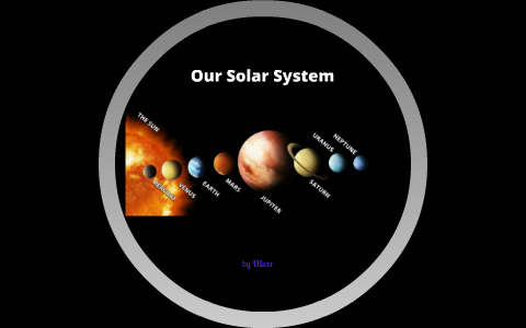 super solar system by Oliver Phillips on Prezi