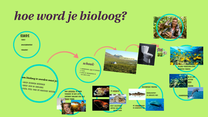 hoe word je bioloog? by mariel poulussen on Prezi