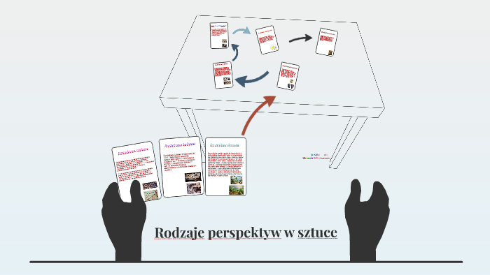 Rodzaje perspektyw w sztuce by Dawid Krajewski on Prezi