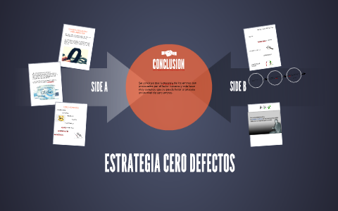 ESTRATEGIA CERO DEFECTOS by Alberto Daniel on Prezi
