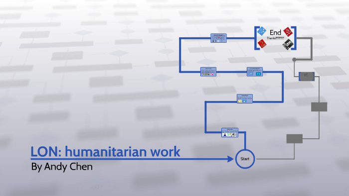 LON:Humanitarian Work by andi chen on Prezi