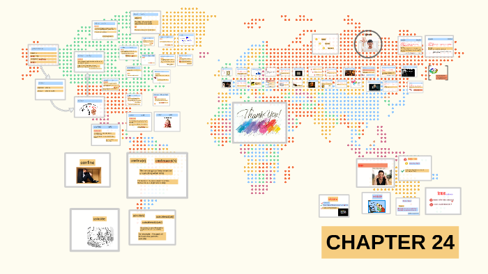 CHAPTER 23 by Karena Lujia Yang on Prezi