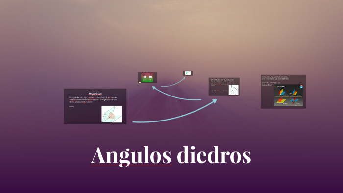 Angulos diedros by nicole retana on Prezi