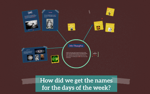 How did we get the names for the days of the week? by Jay Webb on Prezi