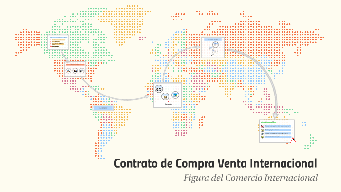 Contrato de Compra Venta Internacional by ARIANA CANEPA MUÑOZ on Prezi