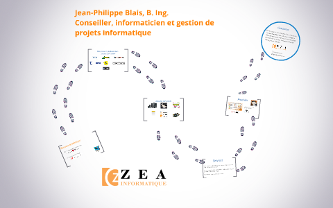 Présentation pro by Jean-Philippe Blais on Prezi