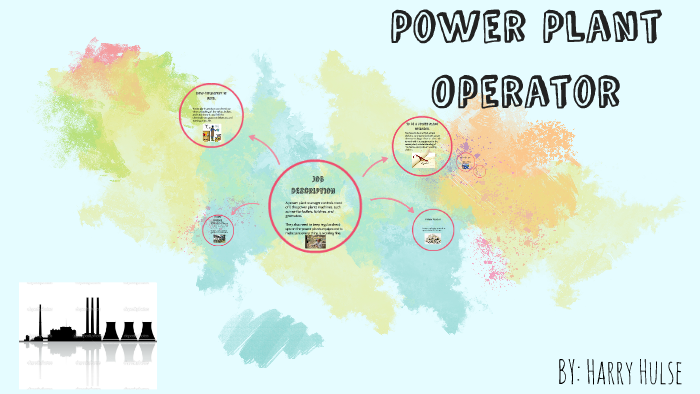 Power Plant by harry hulse on Prezi