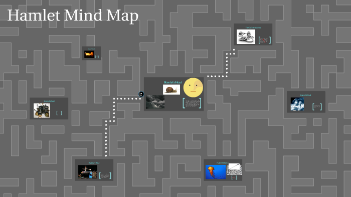 Hamlet Mind Map by Sarah Hartley on Prezi