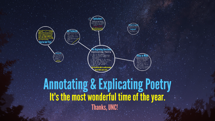 Annotating & Explicating Poetry by Holly Burcham