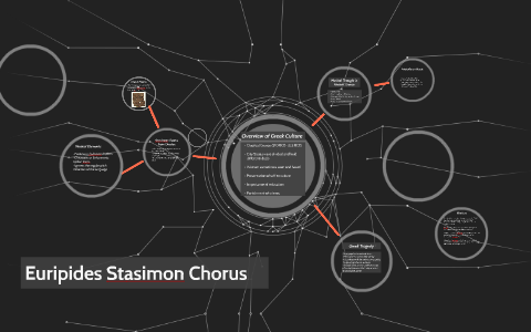Euripides Stasimon Chorus by on Prezi