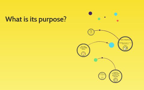 What is its purpose? by Sarah Horn on Prezi