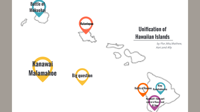 Unification of Hawaiian Islands Timeline by Mia Patton on Prezi