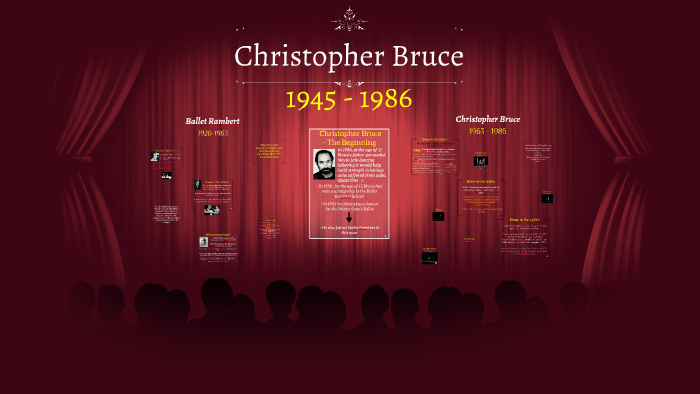 Christopher Bruce by Laura Naylor on Prezi