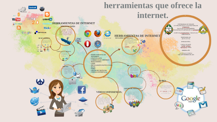 herramientas que nos facilita el uso de la internet. by Carlos Herrera ...