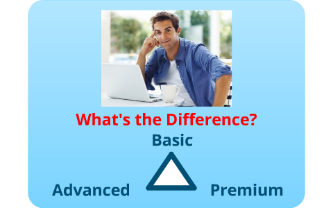 Basic Advanced Premium by Nik Refsland