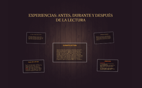 EXPERICENCIAS: ANTES, DURANTE Y DESPUÉS DE LA LECTURA by elizabeth ...