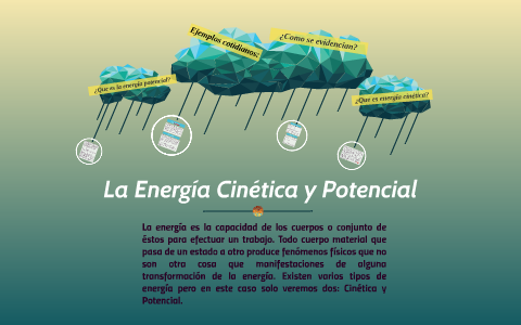 La Energía Cinética y Potencial by Yurlei Cortes on Prezi