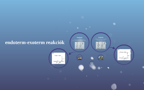 endoterm-exoterm reakciók by Mihály Kelemen on Prezi
