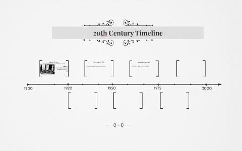 20th Century Timeline by Andie Thompson on Prezi