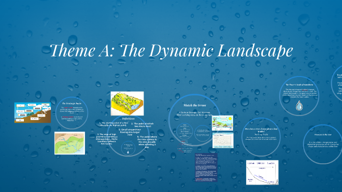 Theme A: The Dynamic Landscape by Paige Brown on Prezi
