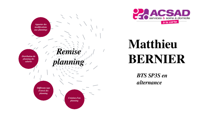 Outil de synthèse by Matthieu Bernier on Prezi