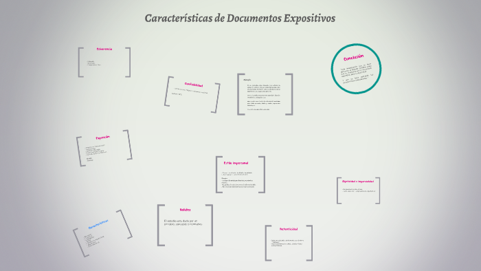 Caracteristicas de Documentos Expositivos by Monica Lanzas on Prezi