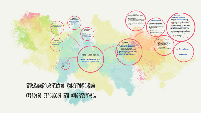 Translation Criticism by Ching Yi Chan on Prezi