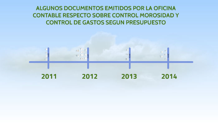 DOCUMENTOS EMITIDOS POR CONTROL MOROSIDAD by carla zevallos on Prezi