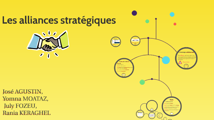 Les alliances strategiques by Jose Agustin Romero on Prezi