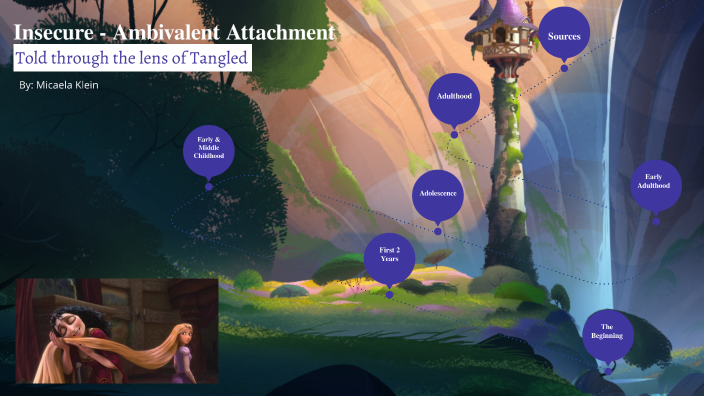 Tangled- Attachment Style by Micaela Klein on Prezi