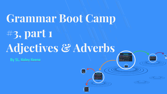 Grammar Boot Camp #3 part 1 by Kaley Keene on Prezi
