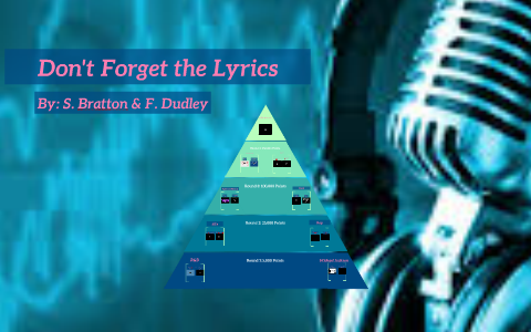 Don't Forget the Lyrics by Nikki Bratton on Prezi