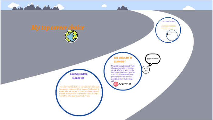 My Top Career Choice by Hunter Thomason on Prezi