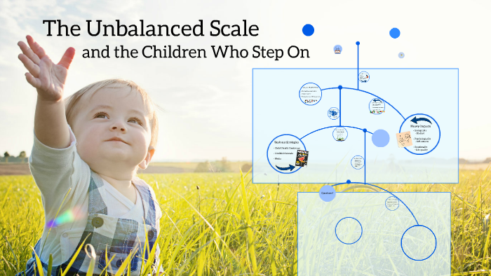 The Unbalanced Scale by Kaila Francis on Prezi