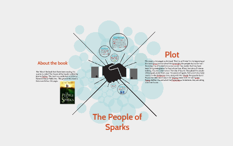 The People of Sparks by Alex Loughlin