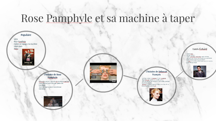 Rose Pamphyle et sa machine à taper by Julie Lagace on Prezi