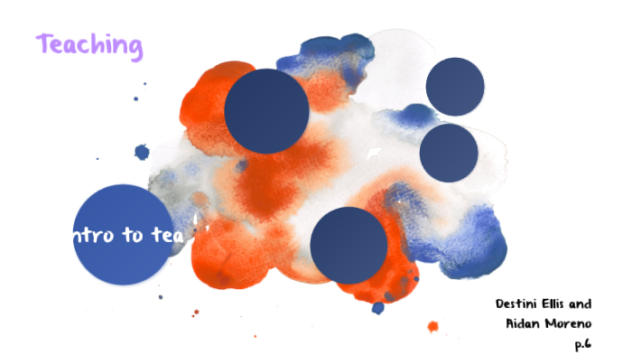 Teaching- Destini Ellis and Aidan Moreno by Destini Ellis on Prezi