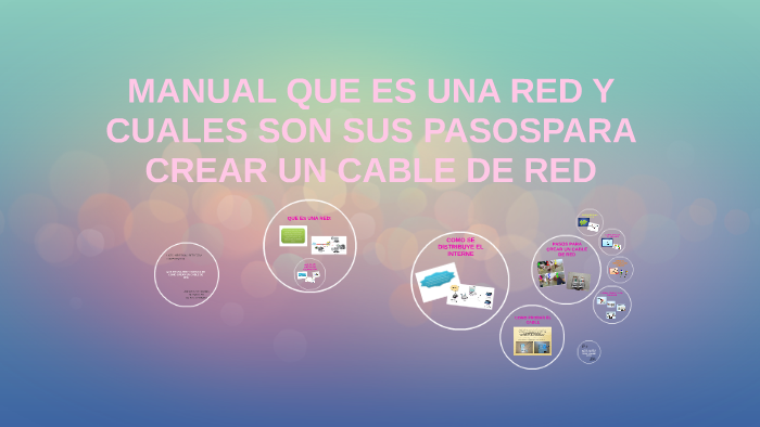 QUE ES UNA RED Y CUALES SON SUS PASOS.! by Alejandra Aguilar on Prezi