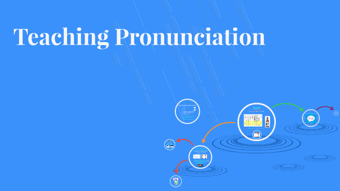 Teaching Pronunciation by erin meuer on Prezi