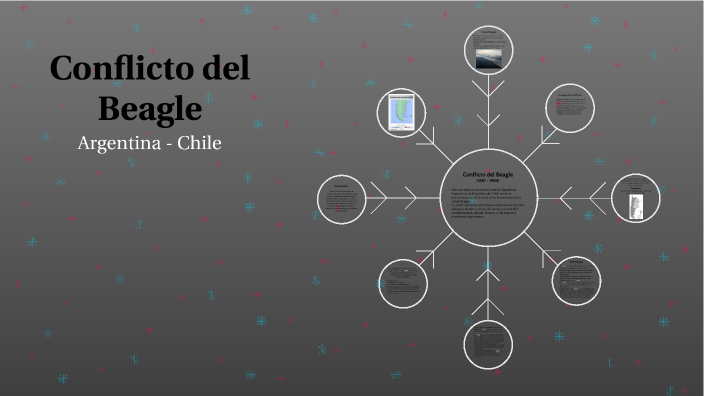 Conflicto del Beagle - Argentina y Chile by Micaela Pallotto on Prezi