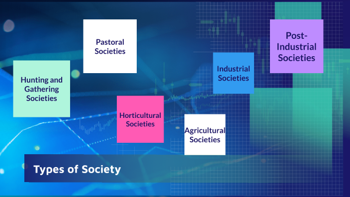 Types of Society by Vella Valencia on Prezi