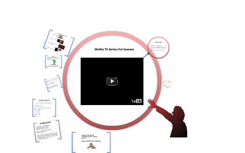 Misfits Representation on Young People by Deejay Mystikle Blue on Prezi