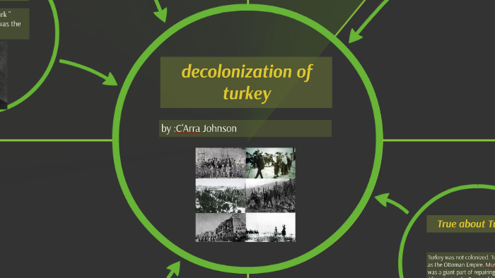 decolonization of turkey by C'Arra Johnson on Prezi