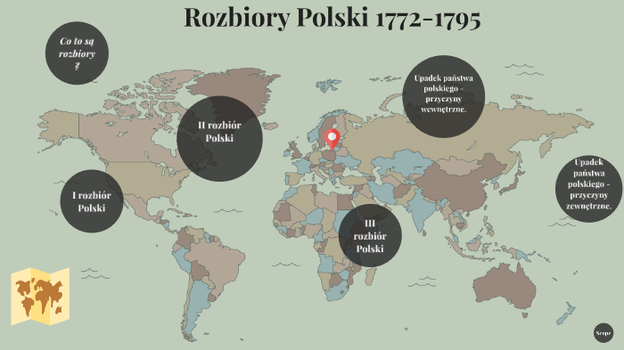 Rozbiory Polski by Oliwia Borkowska on Prezi