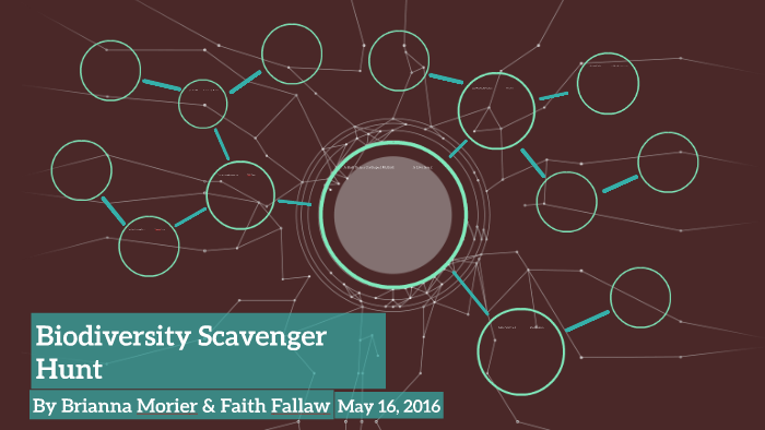 Biodiversity Scavenger Hunt by Brianna Morier on Prezi